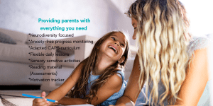 NeuroMe – perfectly wired #learningMYway